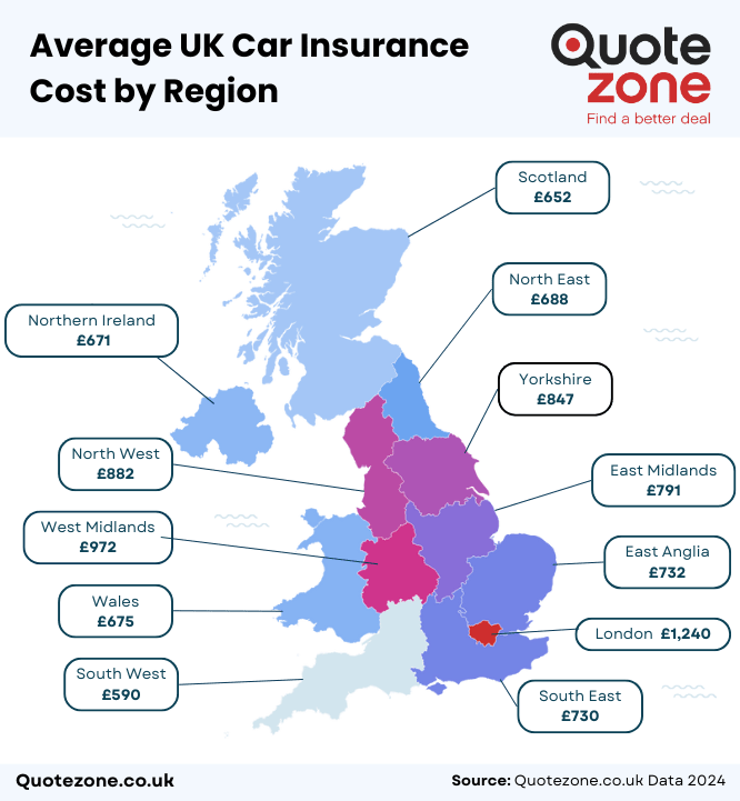 Compare Cheap Car Insurance Quotes