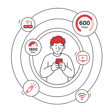 Virgin Media Broadband Deals: Compare | Quotezone
