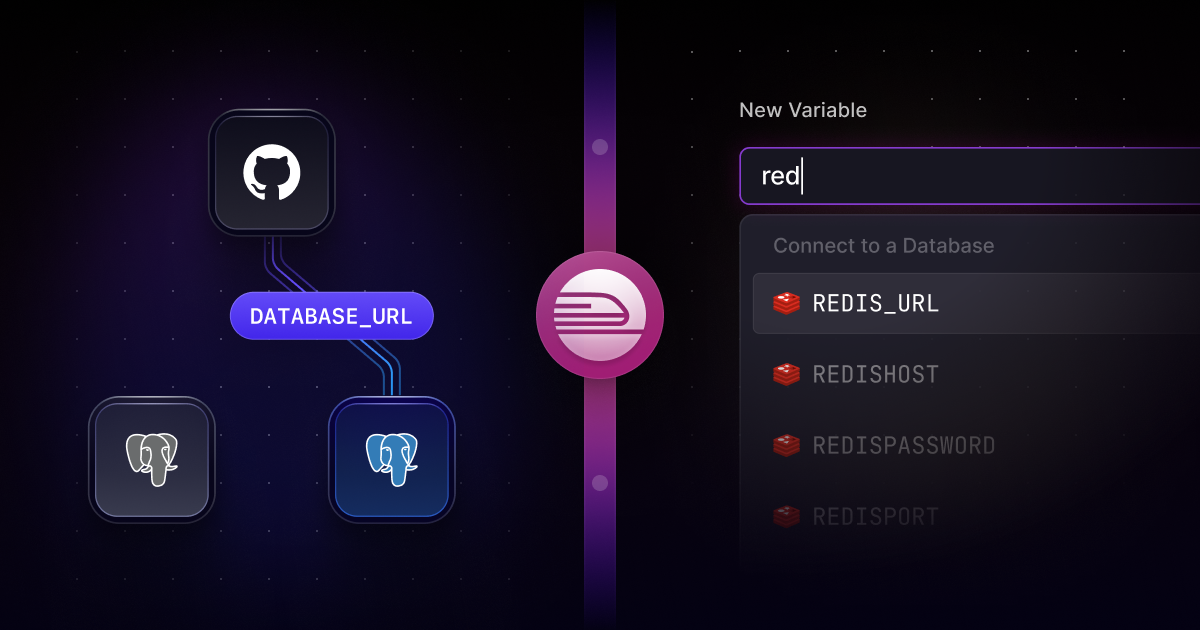 Changelog #0125 | Railway