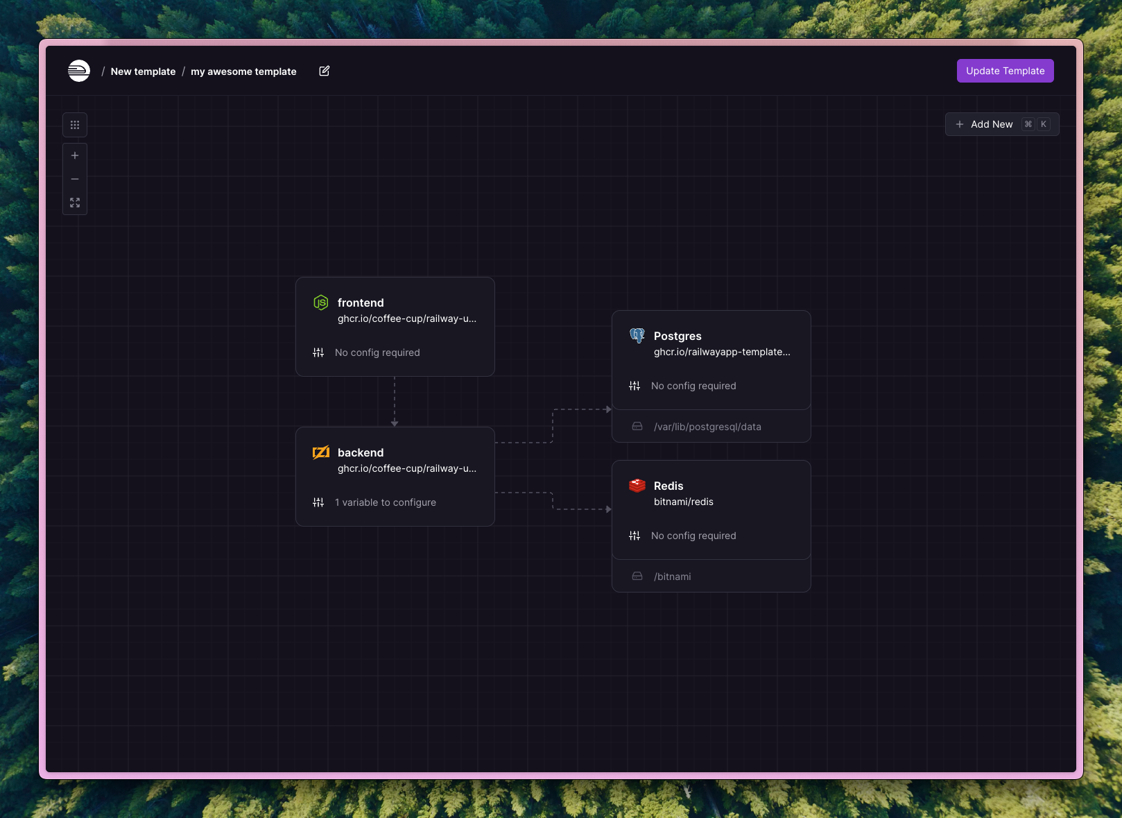 New template deploy flow - Railway Help Station