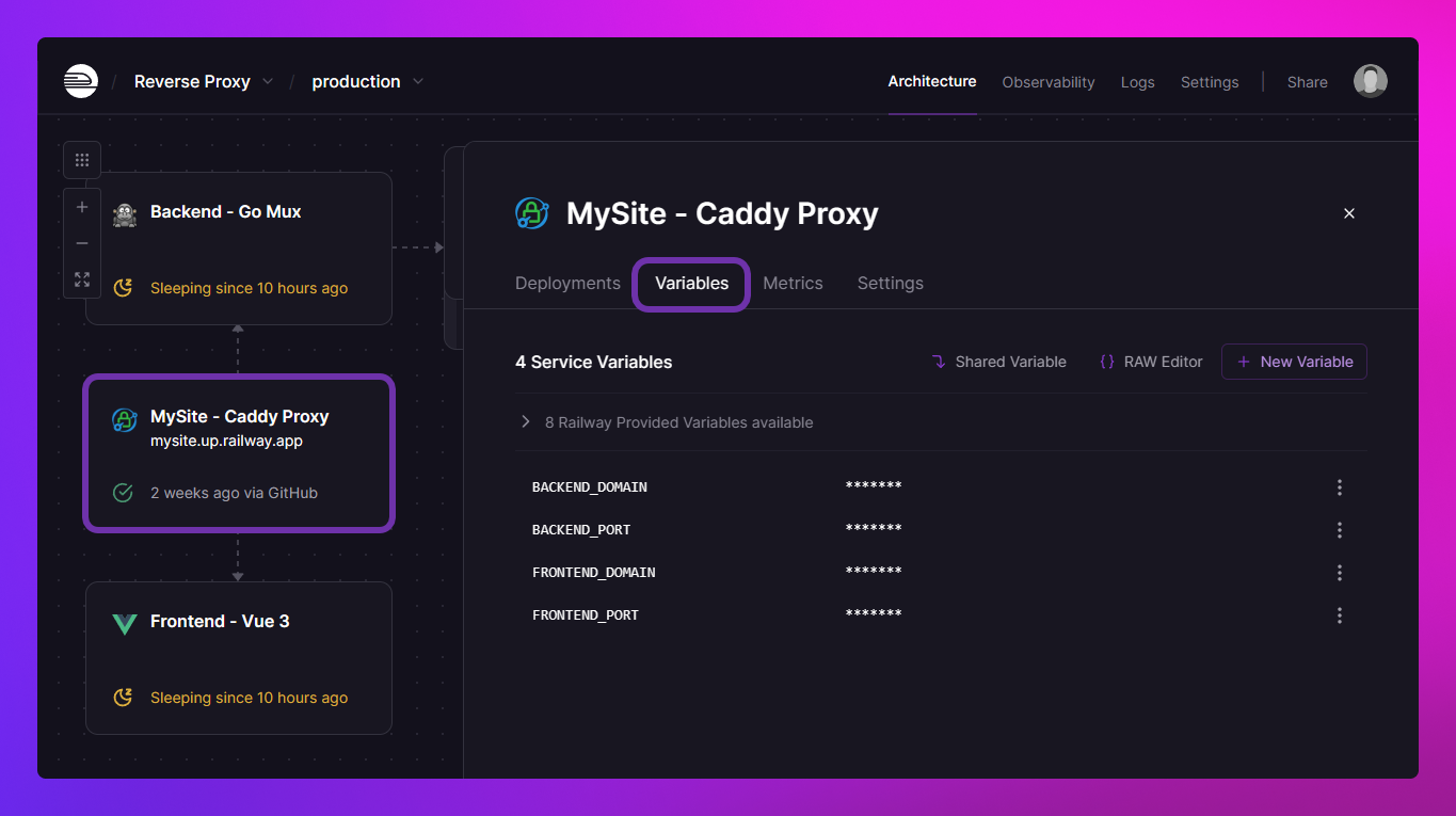 The Basics | Railway Docs