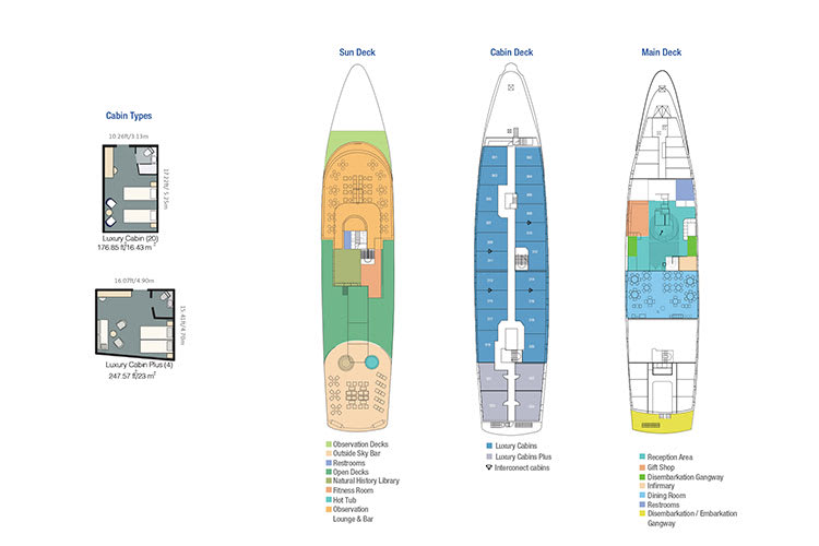 MV Santa Cruz II Galapagos Cruise | Ship Cabins, Dates, Prices 2021/22 ...