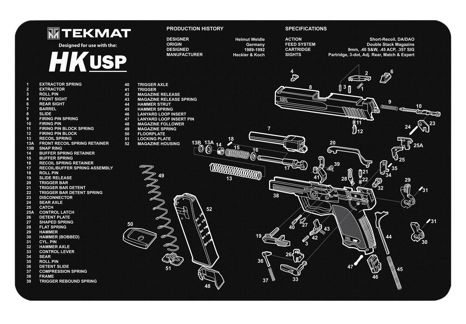 TEKMAT ARMORERS BENCH MAT 11"x17 - The Modern Sportsman