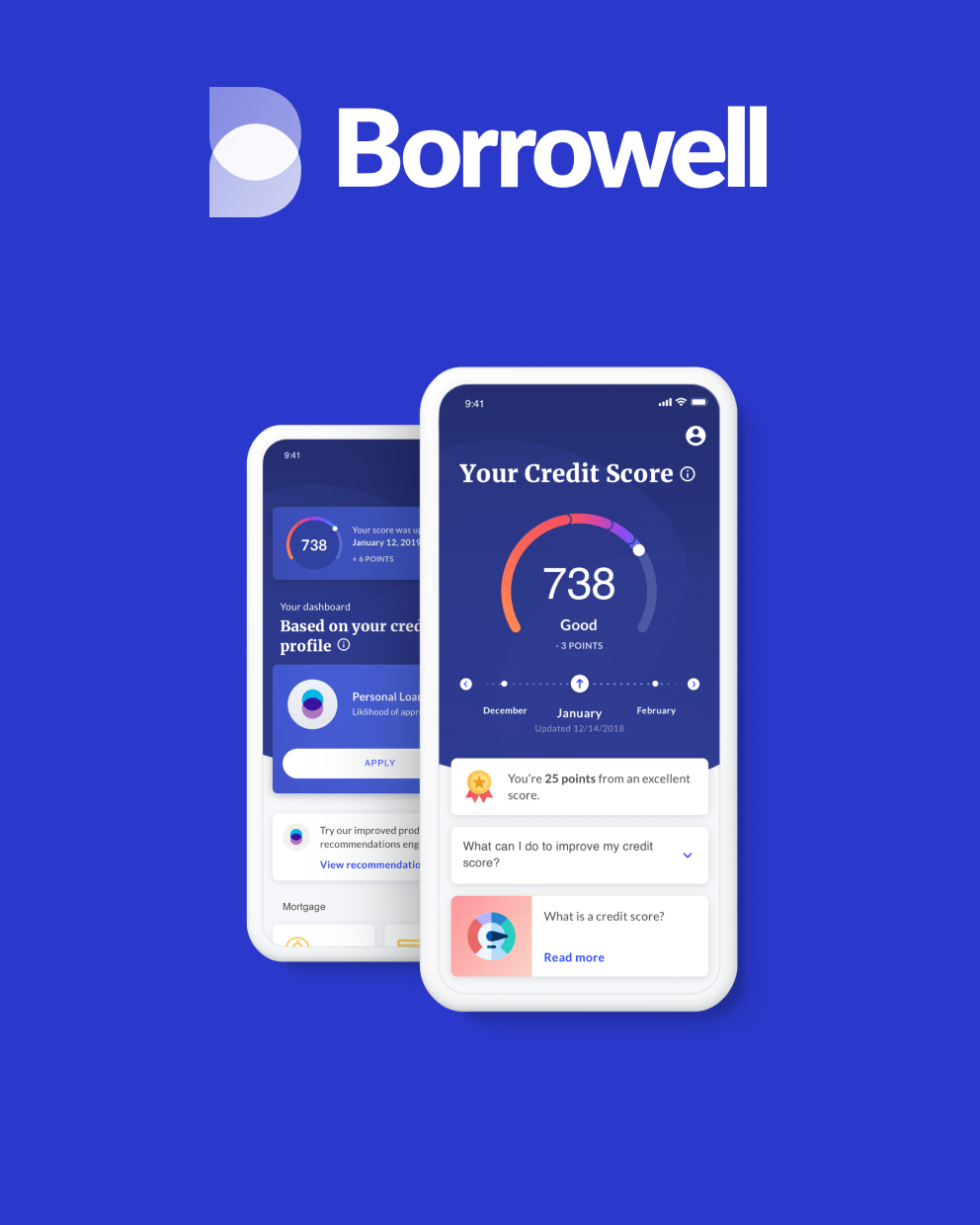 Borrowell: Best-in-class mobile app | Rangle