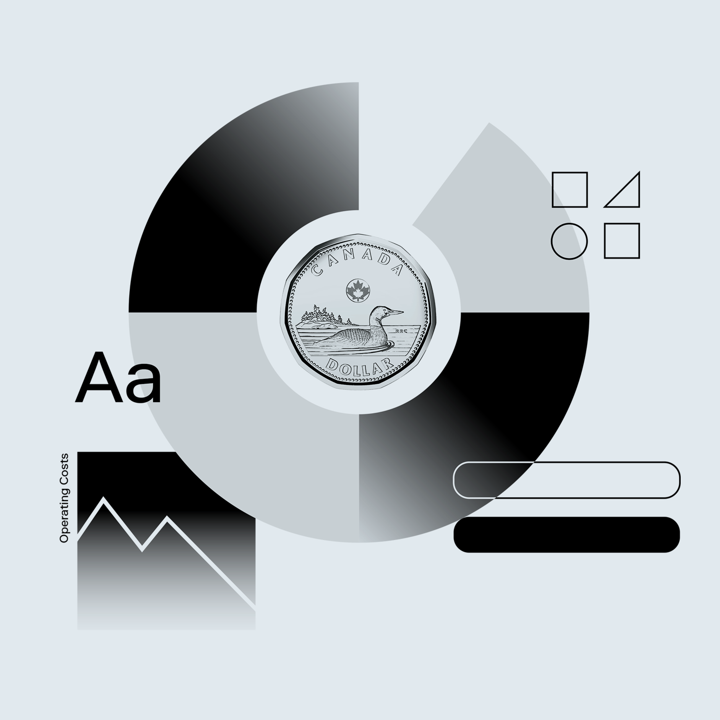 The top three business benefits of a design system