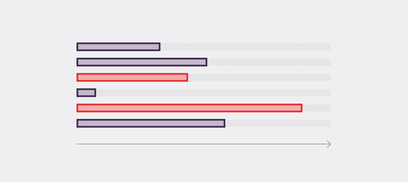 JavaScript's Asynchronous Options in 2016