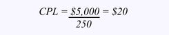 Free cost per lead (CPL) calculator - Usermaven