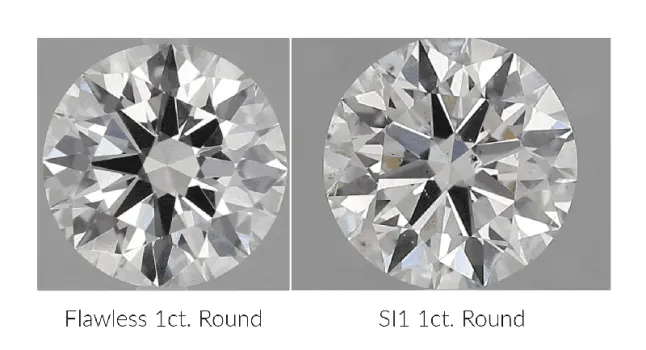 What is an SI Diamond?