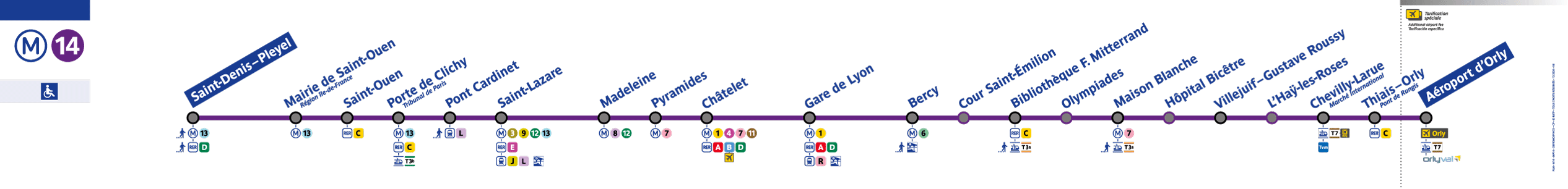 Metro Line 14: map, stations, and real-time schedules | Bonjour RATP
