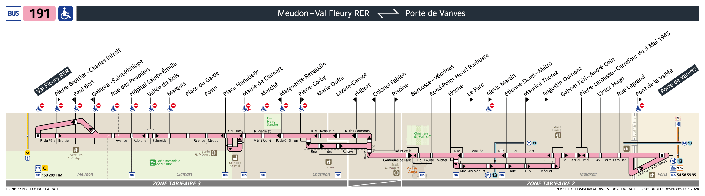 Bus Ligne 191 : plan, arrêts et horaires en temps réel | Bonjour RATP