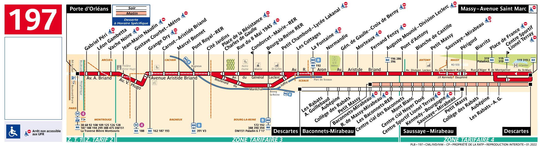 Bus Line 197: map, stops, and real-time schedules | Bonjour RATP