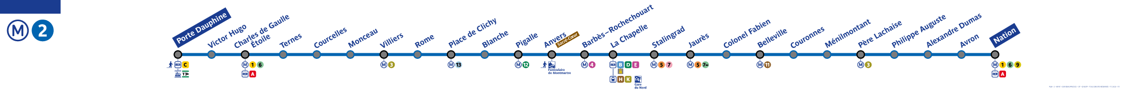 Metro Line 2: map, stations, and real-time schedules | Bonjour RATP