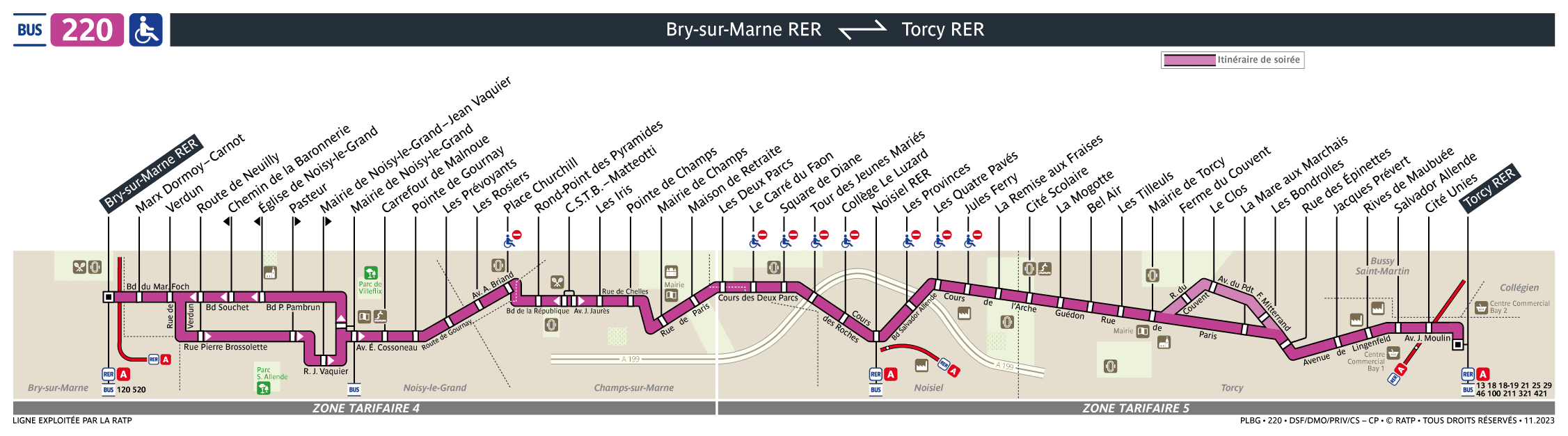 Bus Ligne 220 : plan, arrêts et horaires en temps réel | Bonjour RATP
