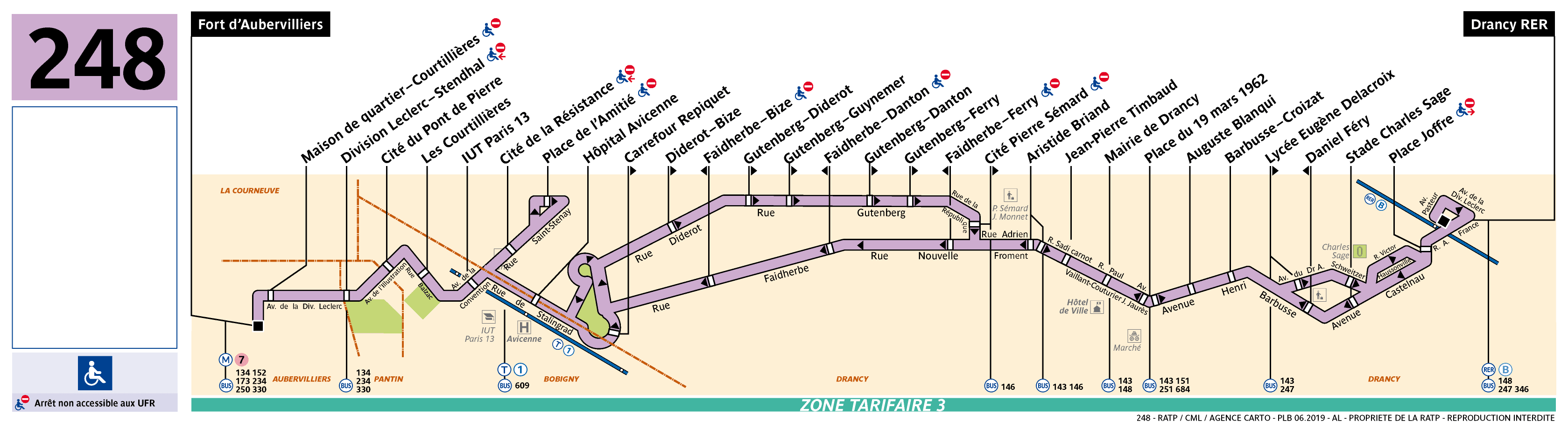 Bus Ligne 248 : plan, arrêts et horaires en temps réel | Bonjour RATP