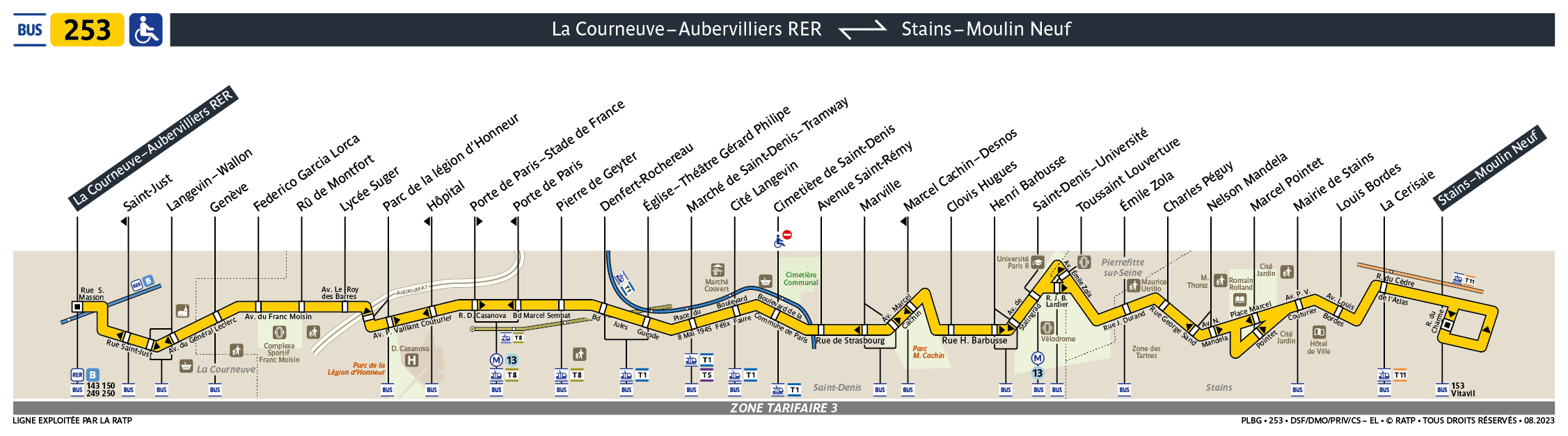 Bus Ligne 253 : plan, arrêts et horaires en temps réel | Bonjour RATP