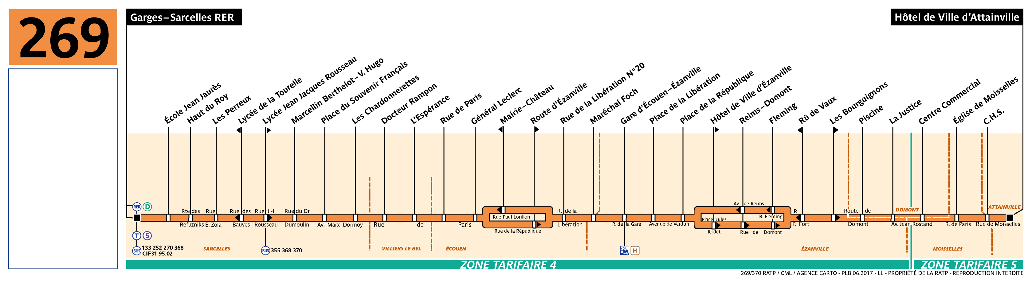 Bus Line 269: map, stops, and real-time schedules | Bonjour RATP
