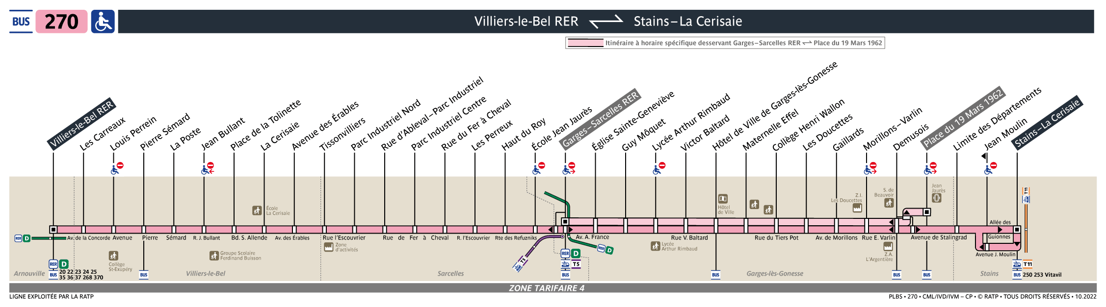 Bus Line 270: map, stops, and real-time schedules | Bonjour RATP