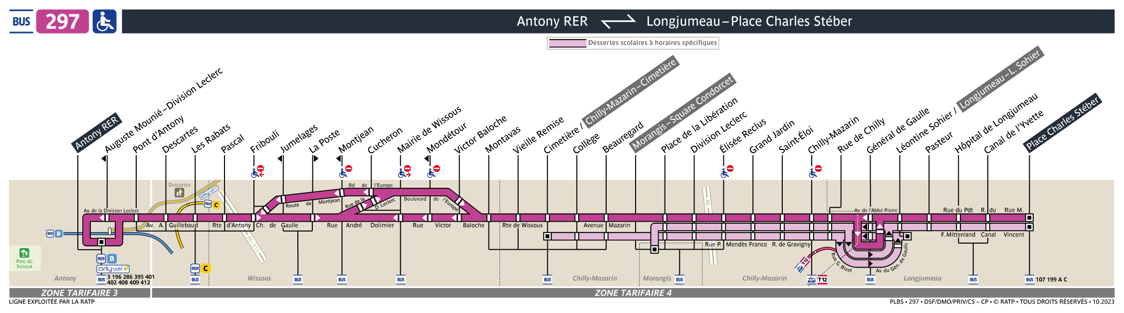 Bus Line 297: map, stops, and real-time schedules | Bonjour RATP