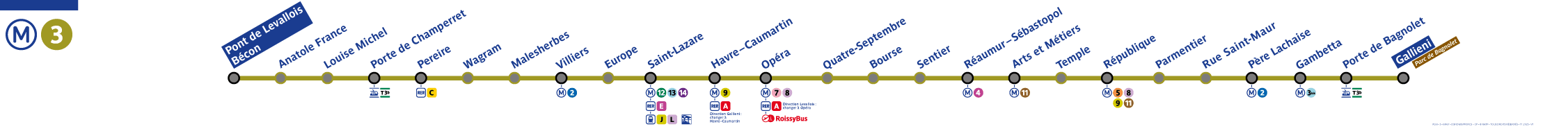 Metro Line 3: map, stations, and real-time schedules | Bonjour RATP