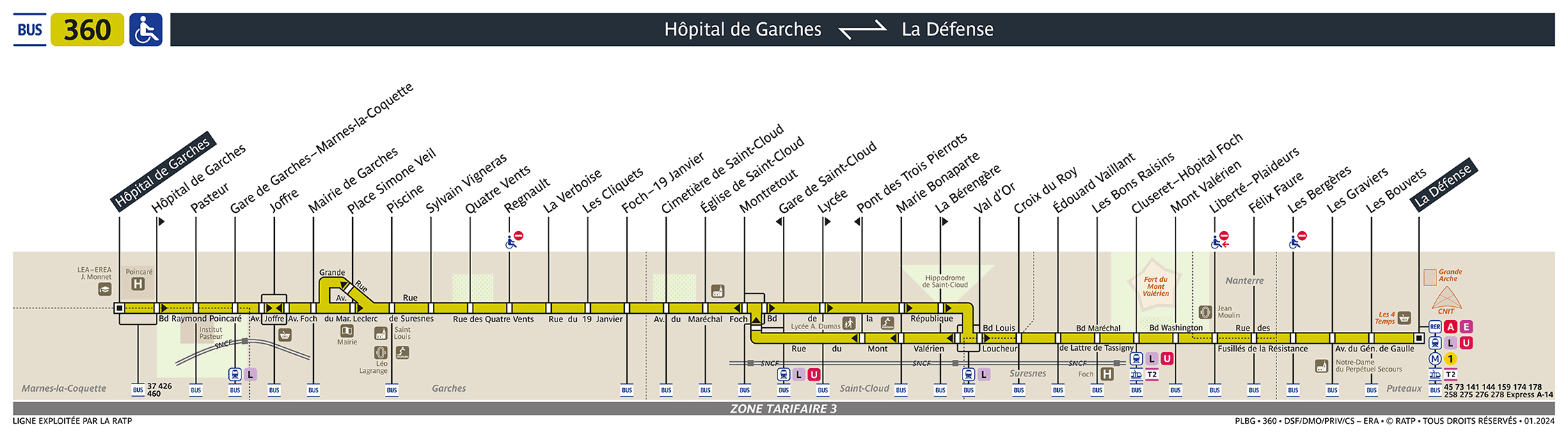Bus Ligne 360 : plan, arrêts et horaires en temps réel | Bonjour RATP
