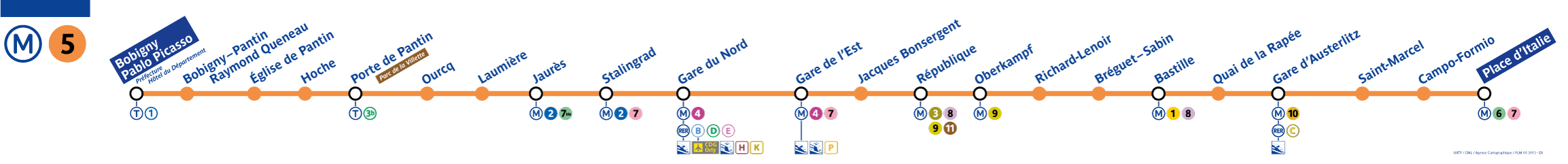 Metro Line 5: map, stations, and real-time schedules | Bonjour RATP