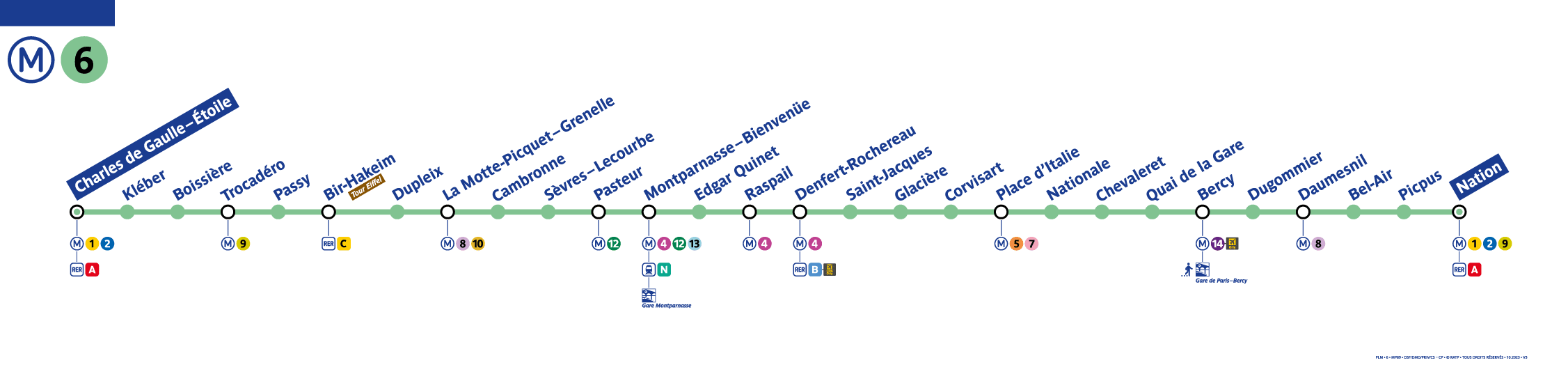 Metro Line 6: map, stations, and real-time schedules | Bonjour RATP