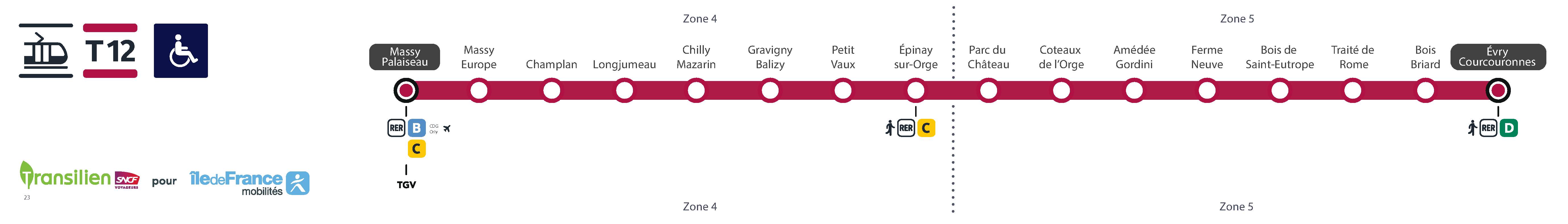 Tramway Ligne T12 : plan, arrêts et horaires en temps réel | Bonjour RATP