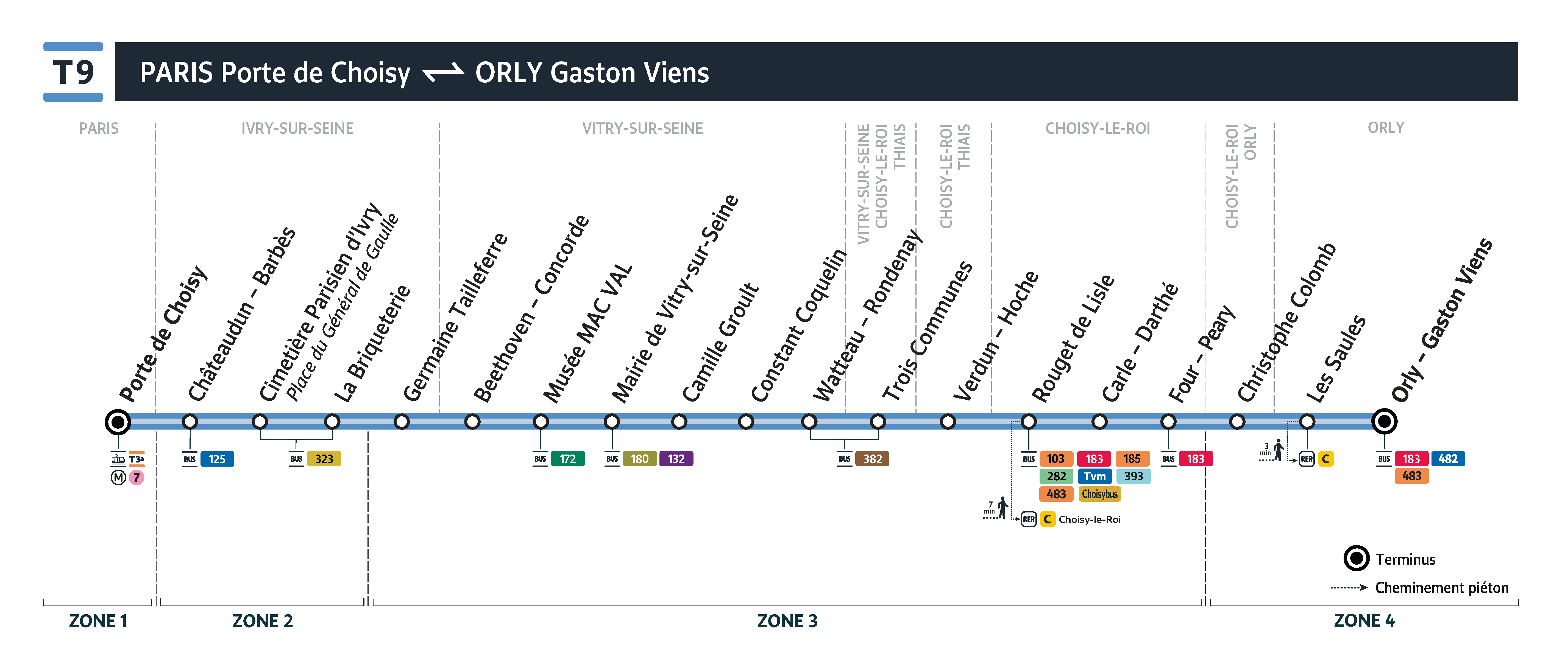 Ratp Tram Map Milan 🚋 A Line Map For Milano's Trams In