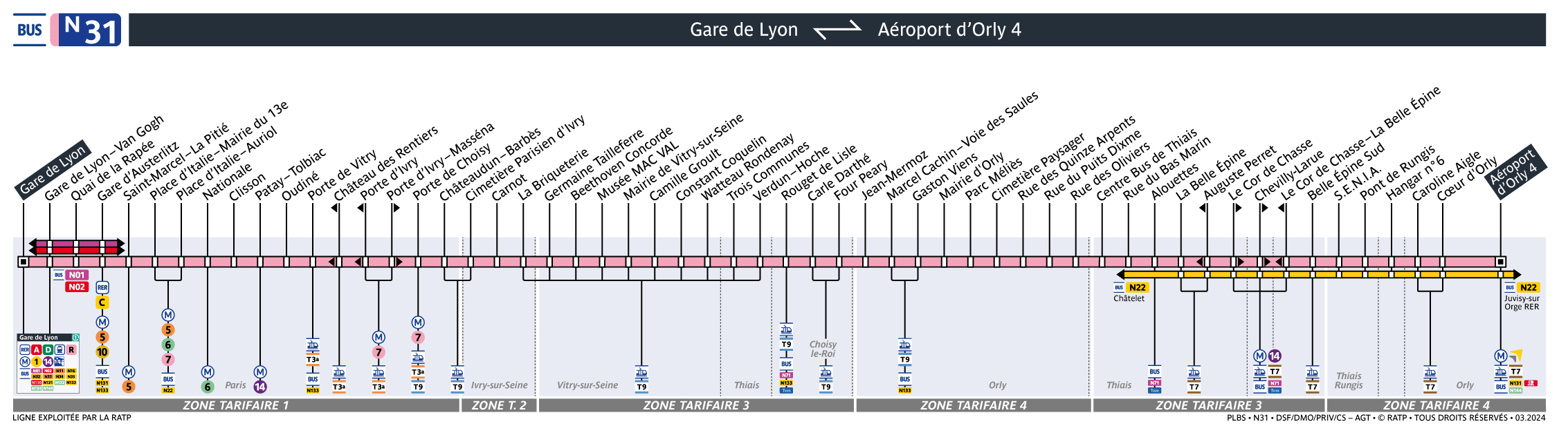Noctilien Ligne N31 : plan, arrêts et horaires en temps réel | Bonjour RATP