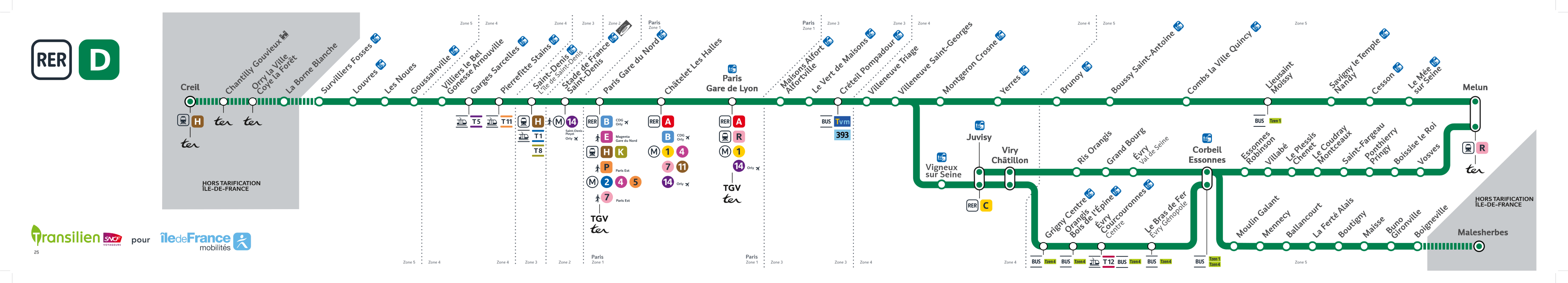 RER Ligne D : plan, gares et horaires en temps réel | Bonjour RATP