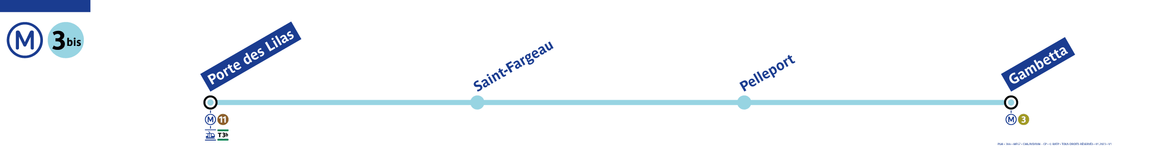 Métro Ligne 3bis : plan, stations et horaires en temps réel | Bonjour RATP
