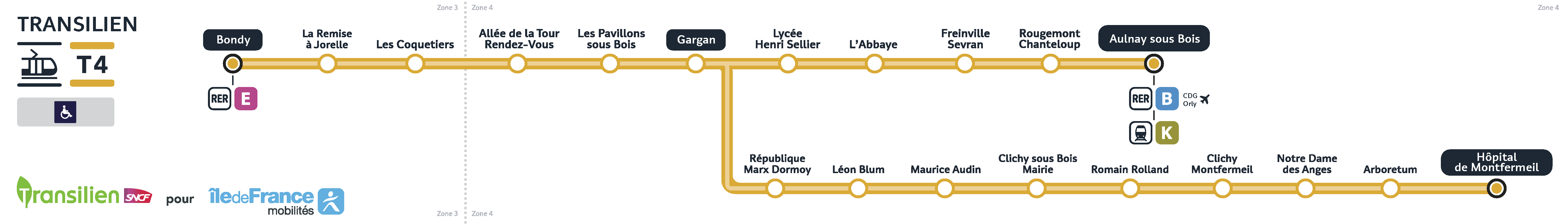 Tramway Line T4: map, stops, and real-time schedules | Bonjour RATP