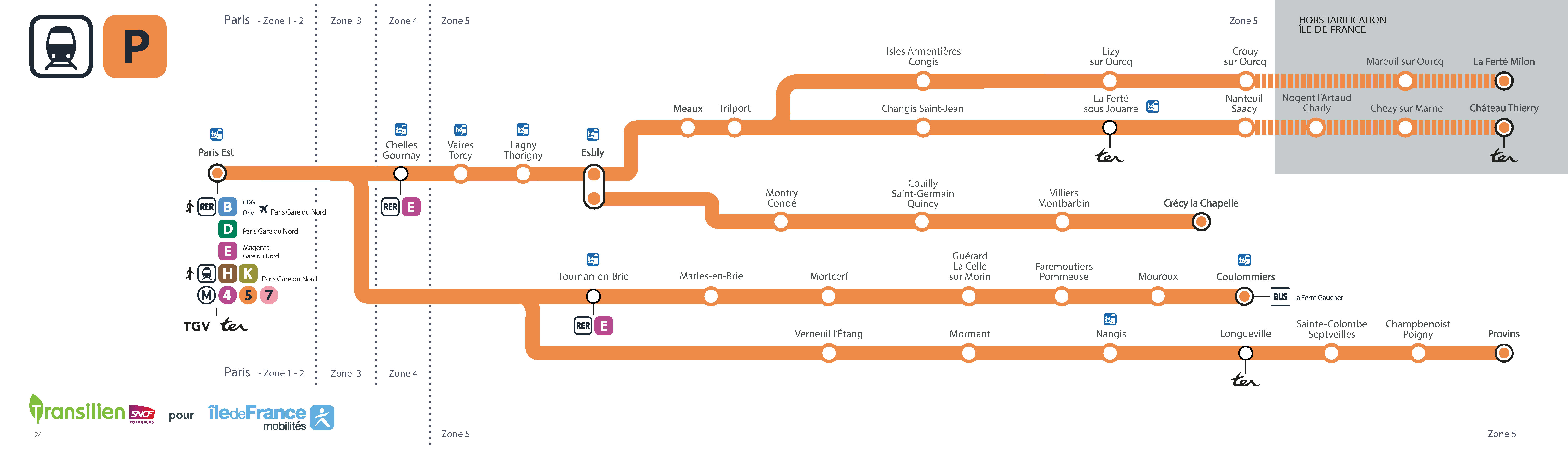 Transilien Line P: map, stations, and real-time schedules | Bonjour RATP