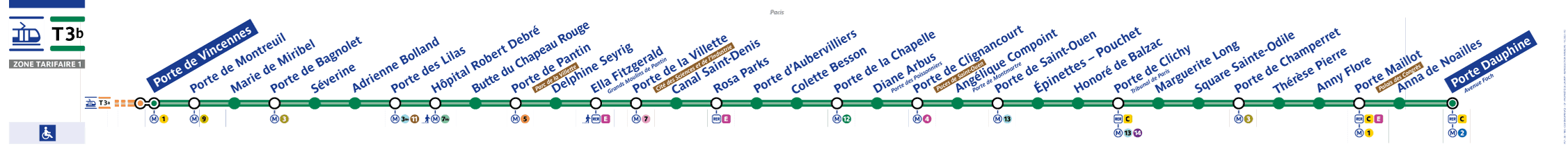 Tramway Ligne T3b : plan, arrêts et horaires en temps réel | Bonjour RATP