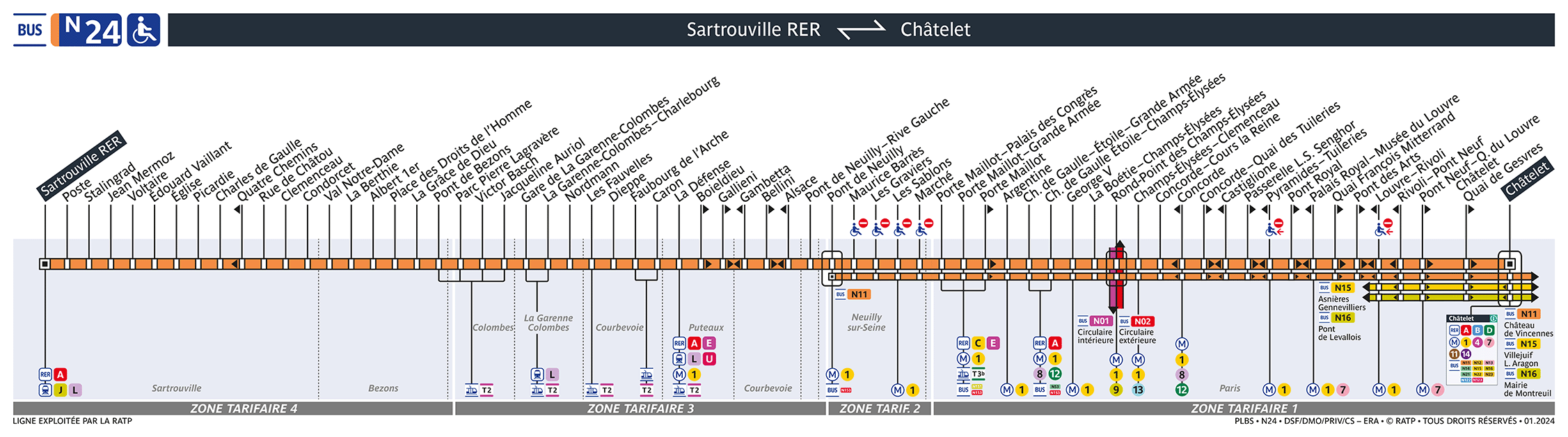 Noctilien Ligne N24 : plan, arrêts et horaires en temps réel | Bonjour RATP