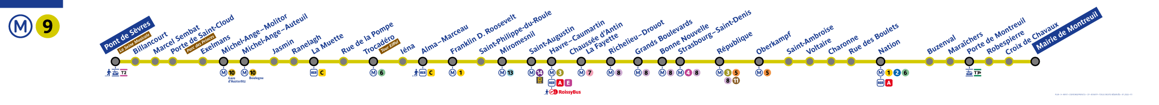 Metro Line 9: map, stations, and real-time schedules | Bonjour RATP