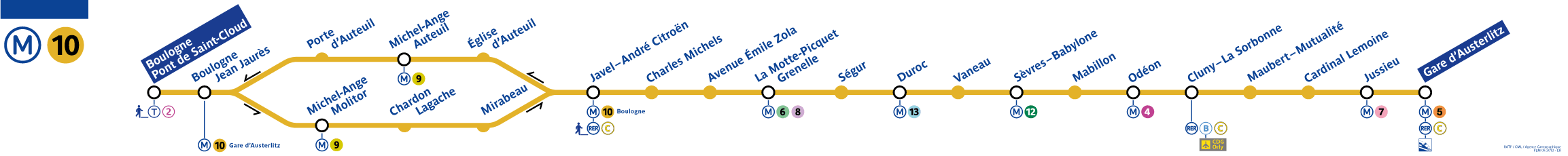 Metro Line 10: map, stations, and real-time schedules | Bonjour RATP
