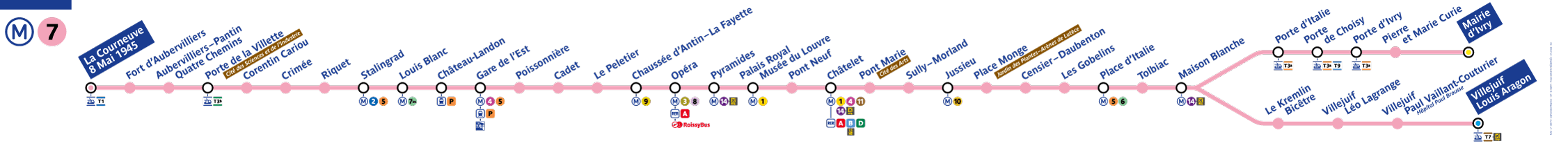 Metro Line 7: map, stations, and real-time schedules | Bonjour RATP