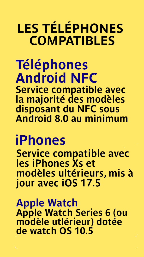 Pourquoi et comment acheter vos titres de transport avec l'app Bonjour ...