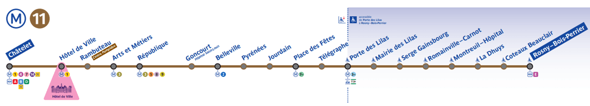 Prolongement de la ligne 11 à Rosny Bois-Perrier