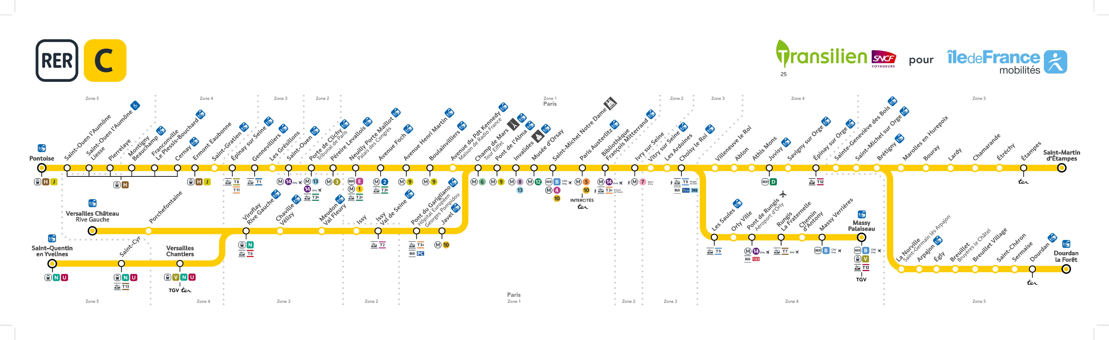 RER Ligne C : plan, gares et horaires en temps réel | Bonjour RATP