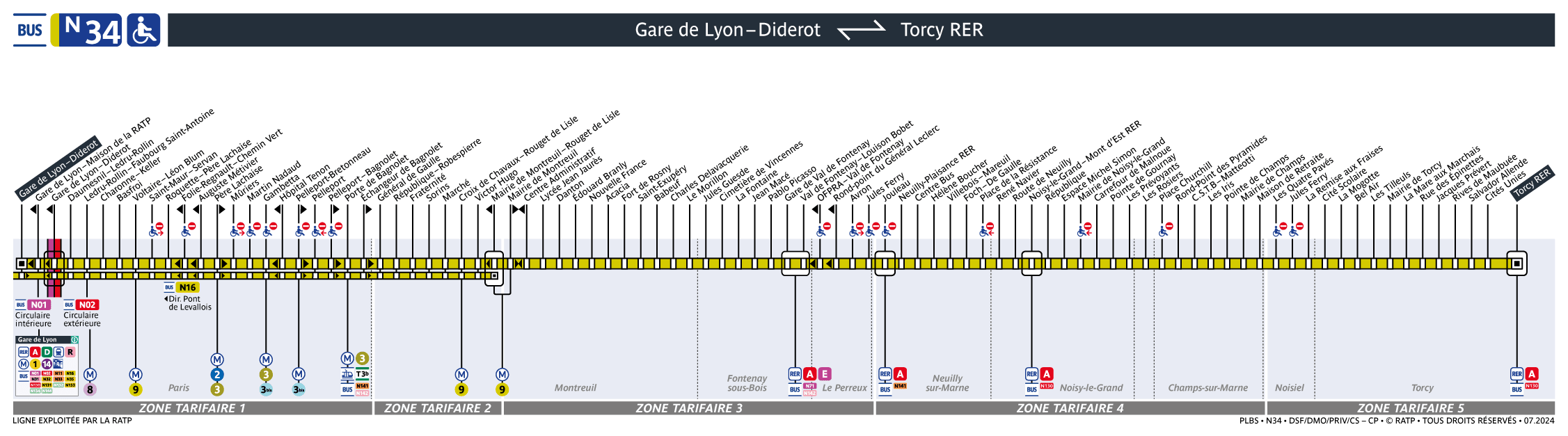 Noctilien Ligne N34 : plan, arrêts et horaires en temps réel | Bonjour RATP