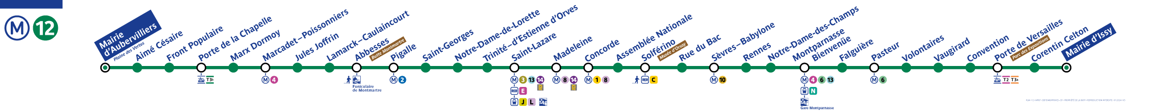 Métro Ligne 12 : plan, stations et horaires en temps réel | Bonjour RATP