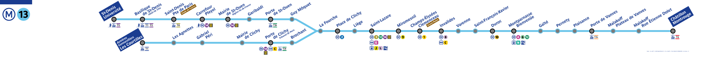 Métro Ligne 13 : plan, stations et horaires en temps réel | Bonjour RATP