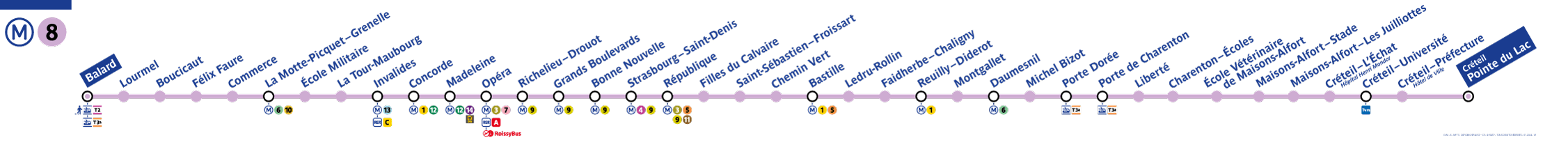 Metro Line 8: map, stations, and real-time schedules | Bonjour RATP