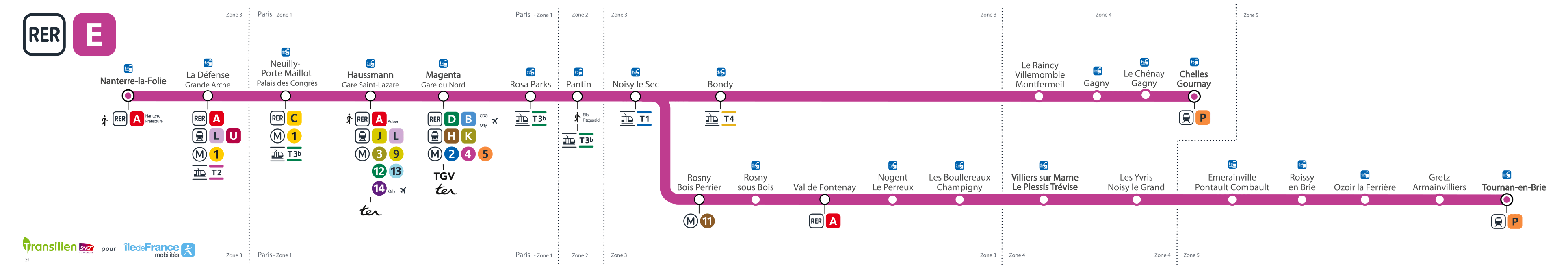 RER Ligne E : plan, gares et horaires en temps réel | Bonjour RATP