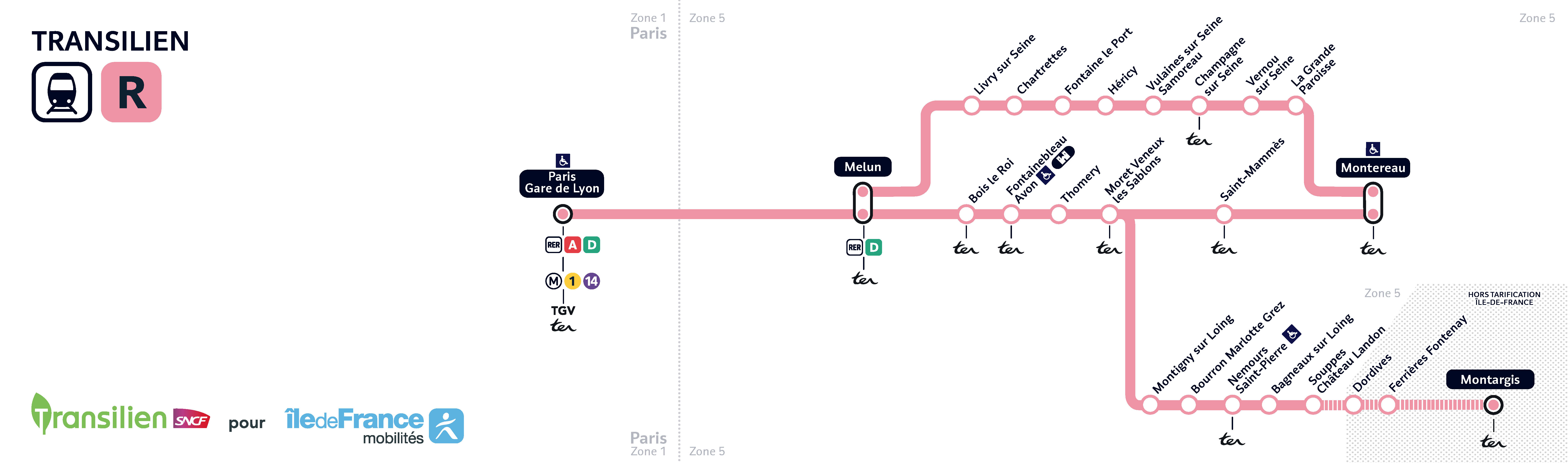 Transilien Ligne R : plan, gares et horaires en temps réel | Bonjour RATP