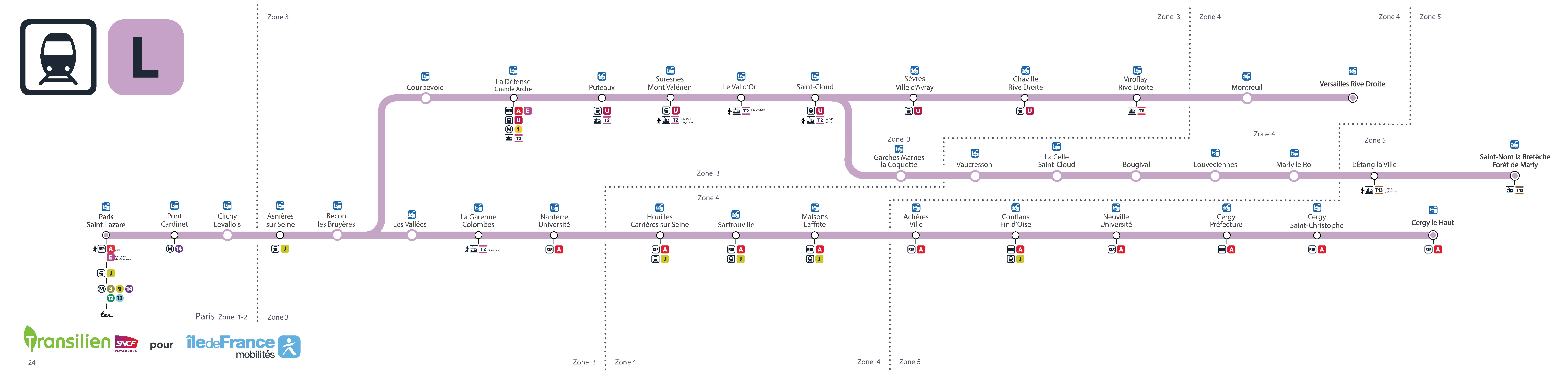 Transilien Ligne L : plan, gares et horaires en temps réel | Bonjour RATP
