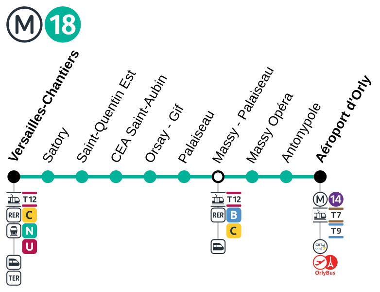 Metro Line 18: Map, Stations, and Real-Time Schedules | Bonjour RATP