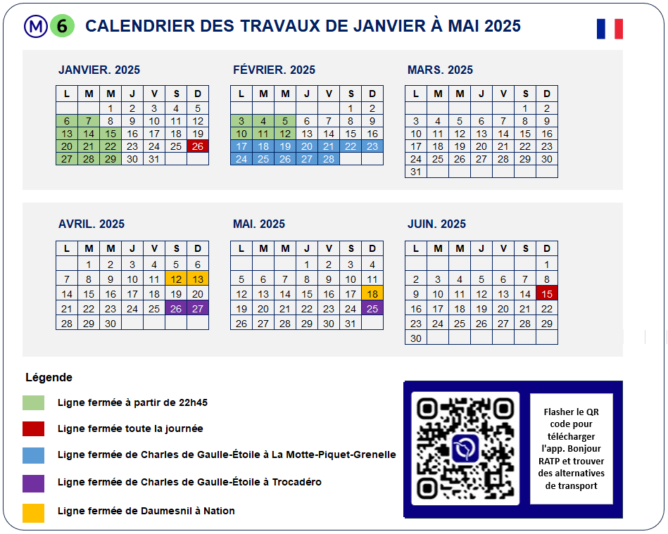 Travaux métro ligne 6 : dates, horaires et alternatives